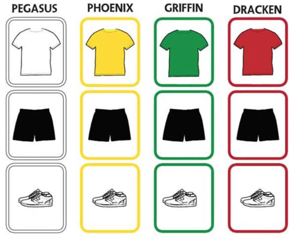 Uniform - Keys Meadow Primary School
